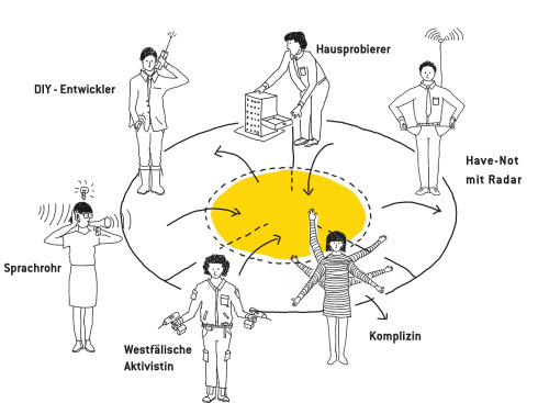 BAUWELT - Stadt der Nachbarschaften